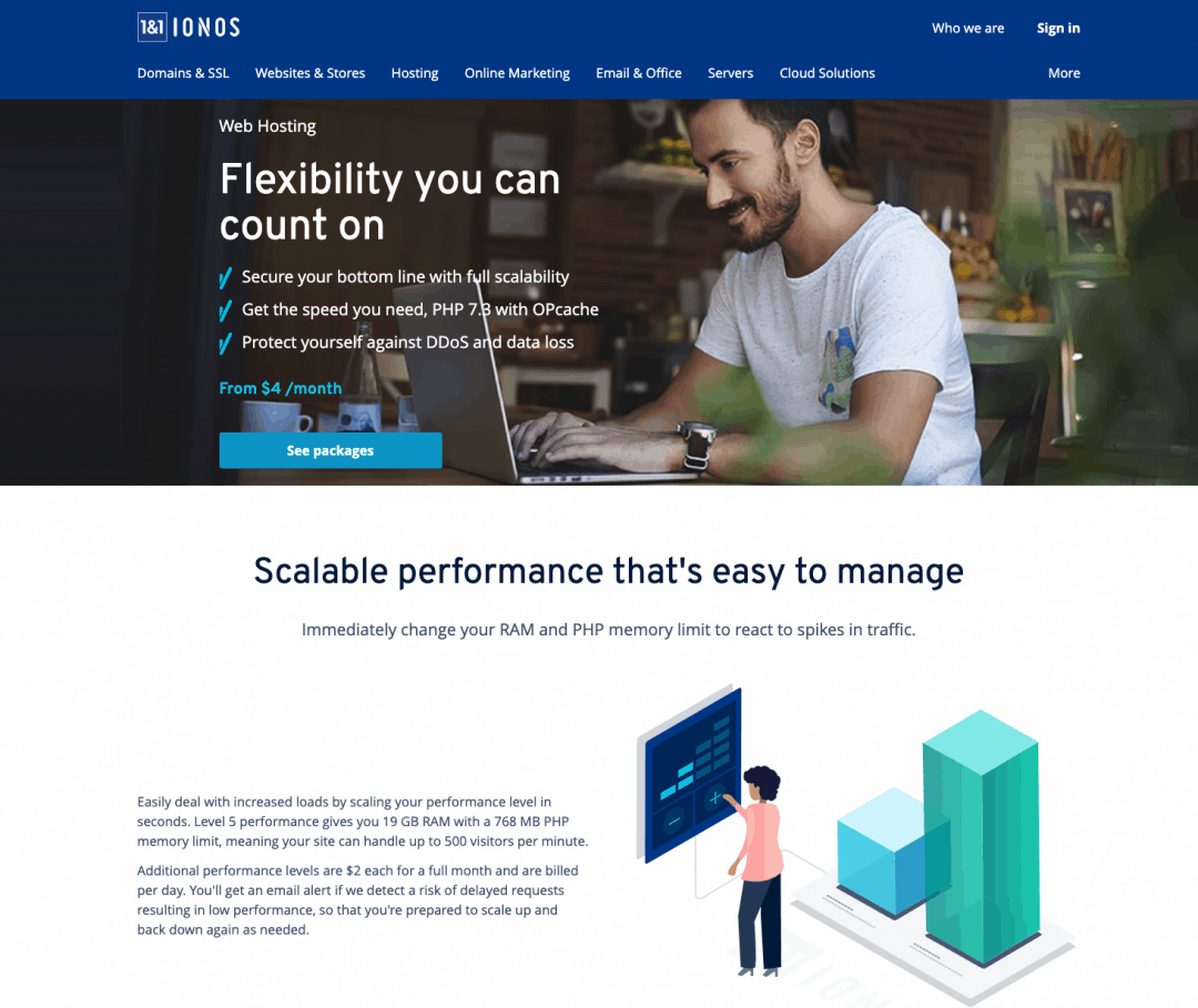 Ionos (1and1) Hosting Reviews September 2025 - Features, Pricing, Speed ...