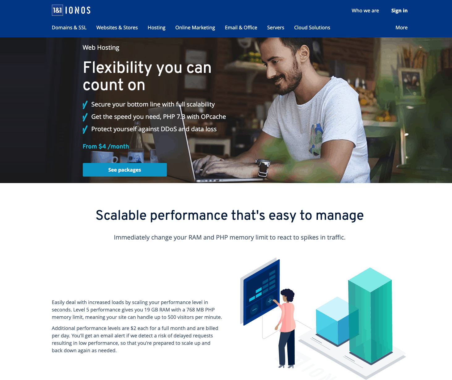 Ionos (1and1) Hosting Reviews September 2025 - Features, Pricing, Speed ...