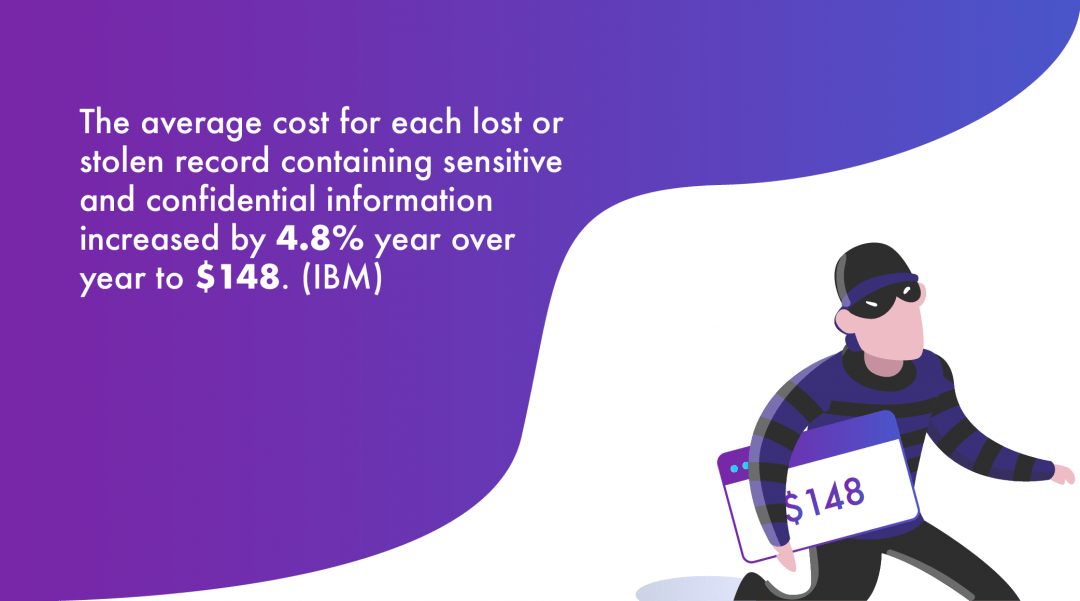 25 Cybersecurity & Hacking Statistics 2025