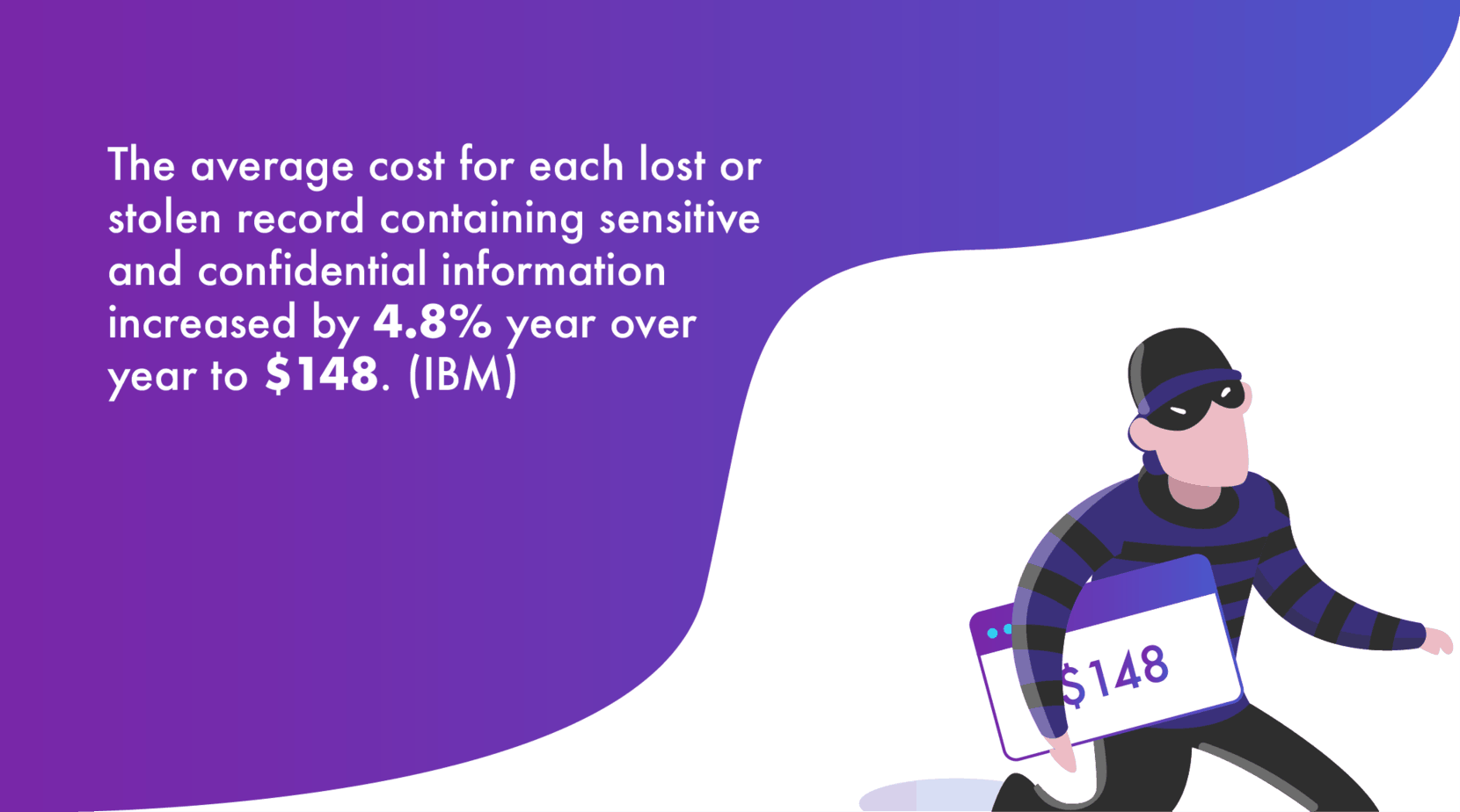 25 Cybersecurity & Hacking Statistics 2025