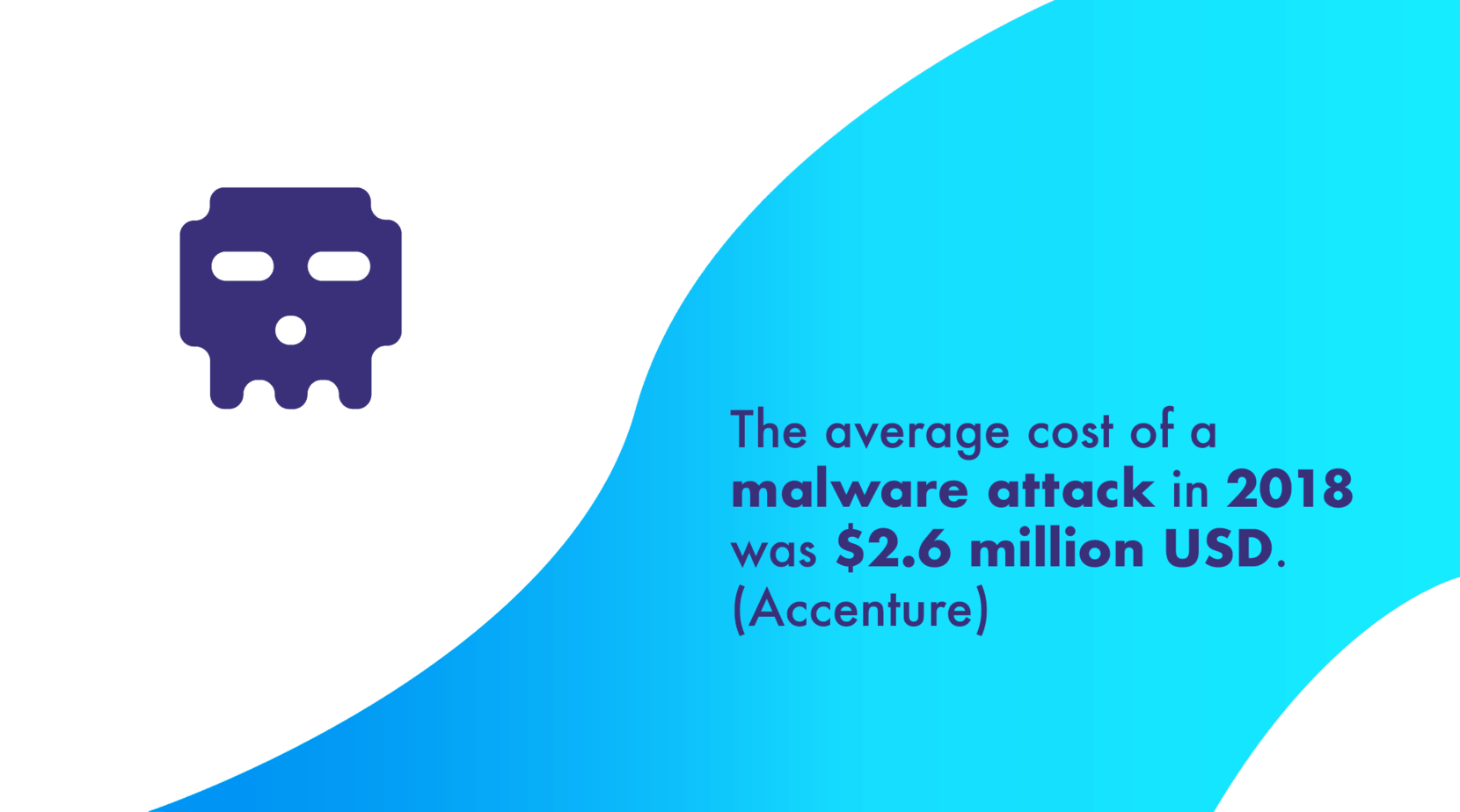 25 Cybersecurity & Hacking Statistics 2025