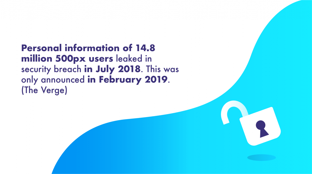 25 Cybersecurity & Hacking Statistics 2025