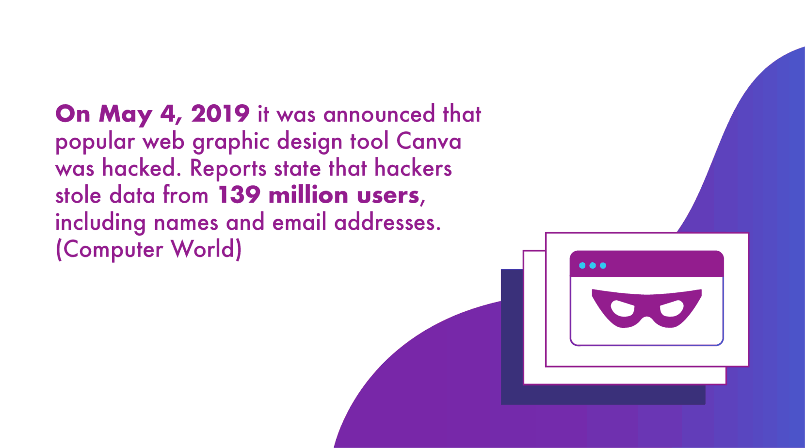 25 Cybersecurity & Hacking Statistics 2025