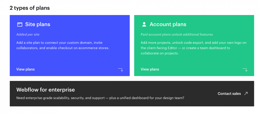 Webflow Review October 2025 - Features, Pricing, Speed, Value