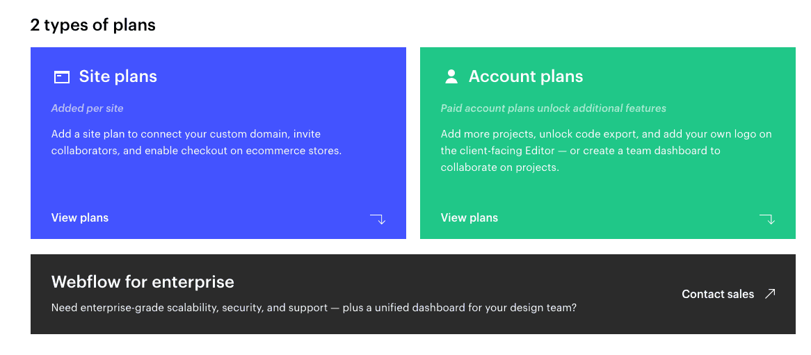 Webflow Review October 2025 - Features, Pricing, Speed, Value