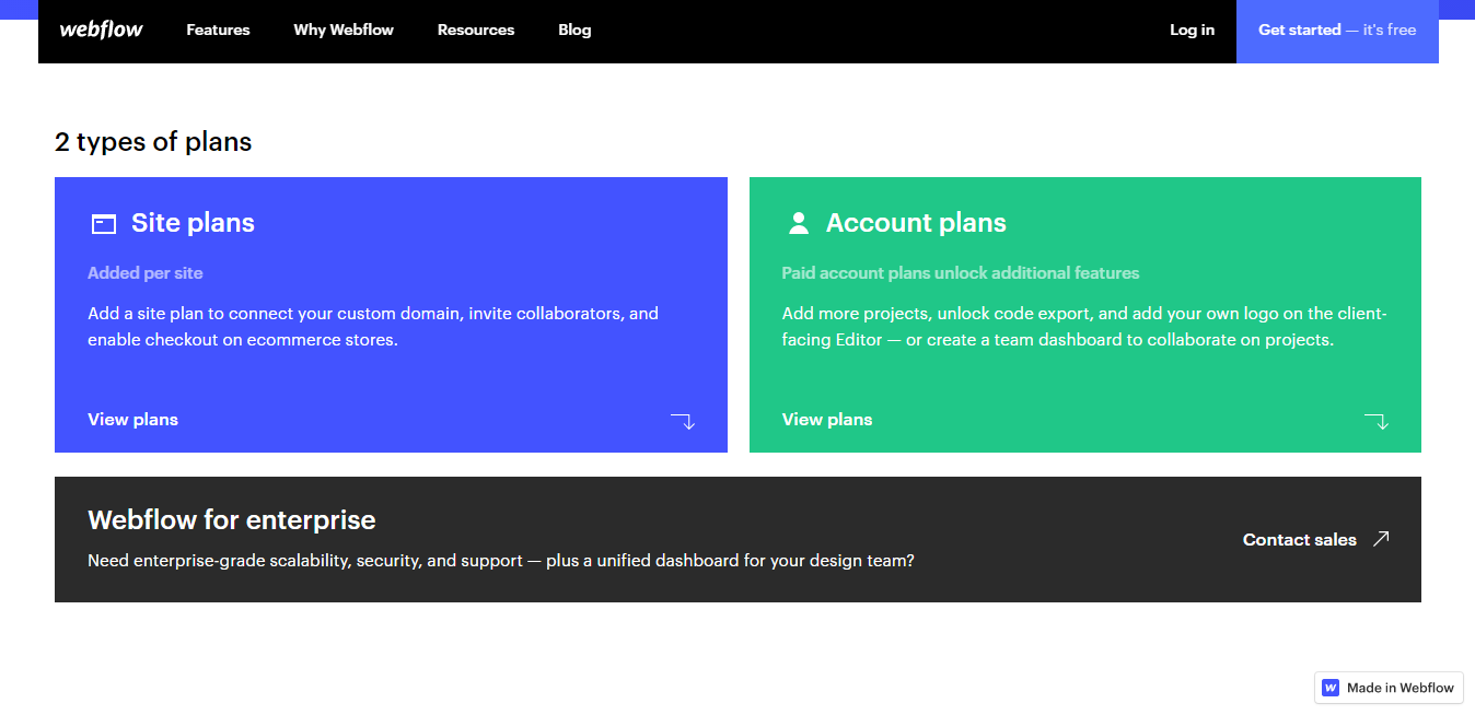 Webflow Review June 2022 - Features, Pricing, Speed, Value