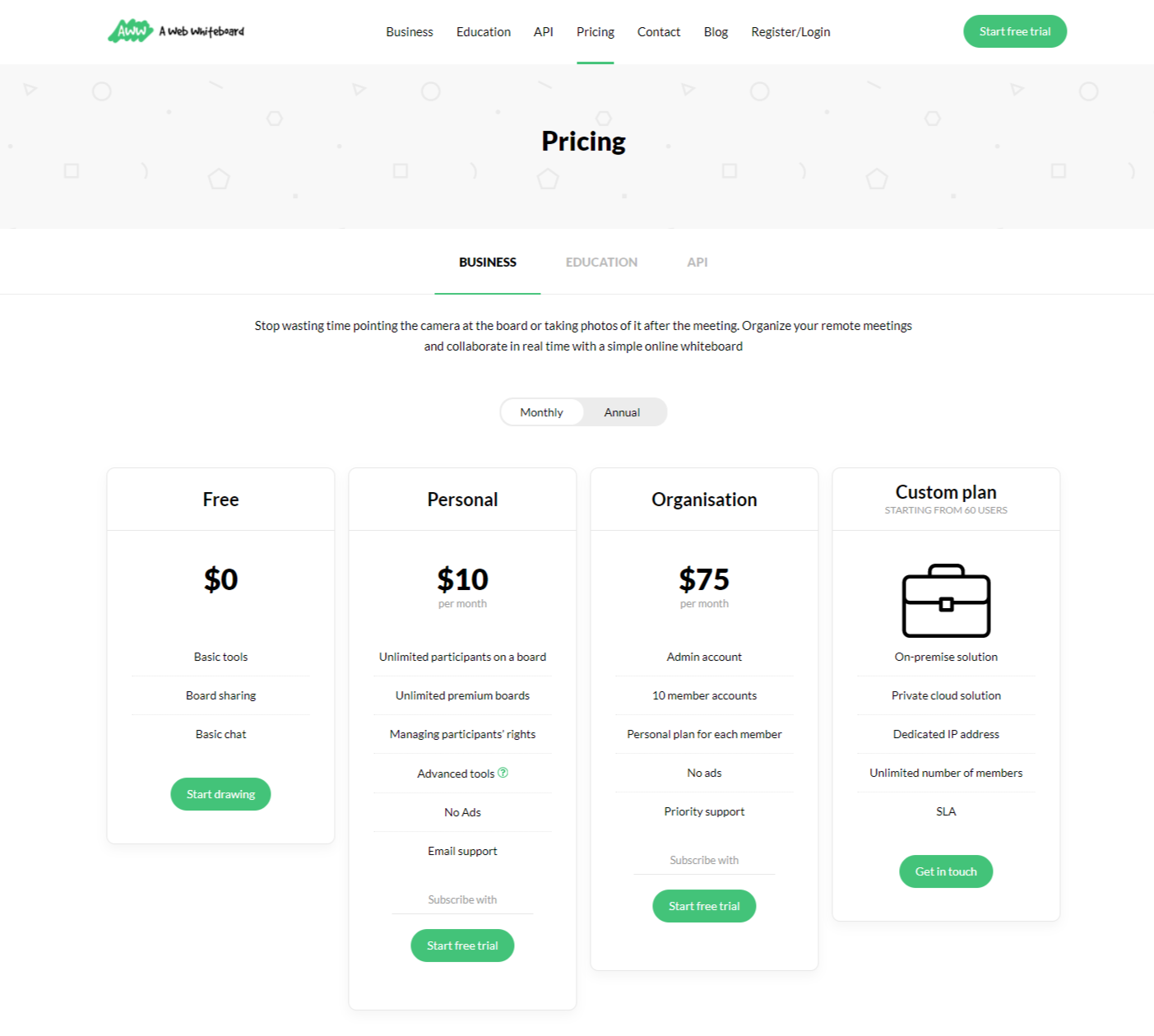 The 9 Best Whiteboard Softwares to Improve Your Remote Work ...