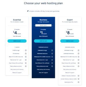 1and1 Hosting Reviews March 2023 - Features, Pricing, Speed, Value