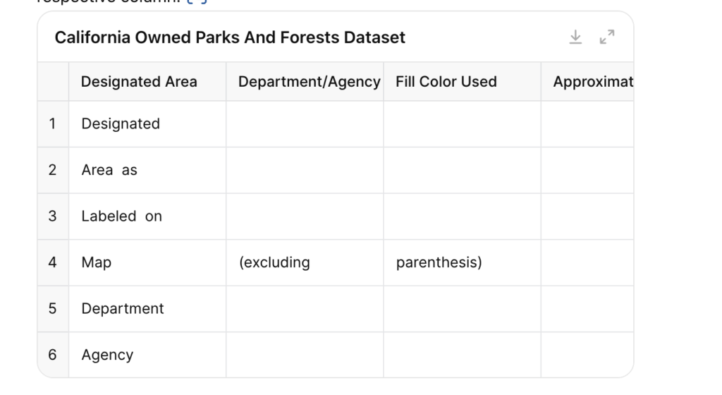 How to Convert a PDF to Excel: Using Free Tools vs AI and ChatGPT ...