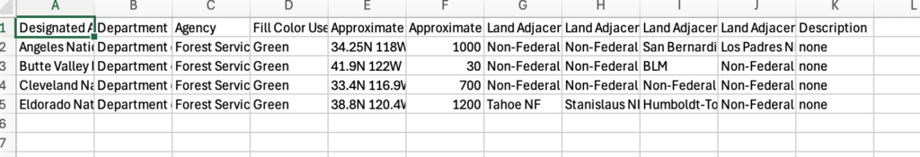 How to Convert a PDF to Excel: Using Free Tools vs AI and ChatGPT ...